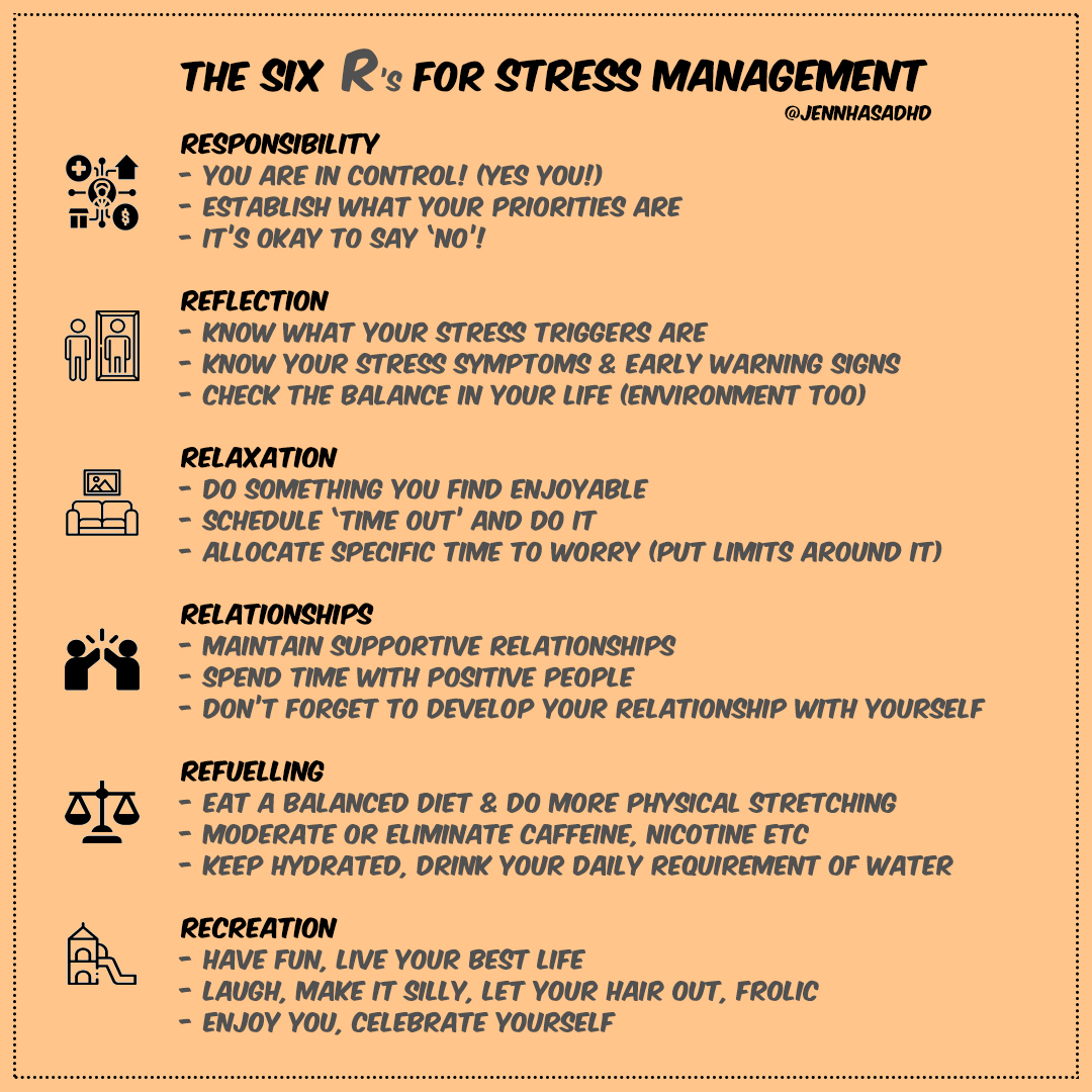 The 6 R’s of Stress Management – Jenn has ADHD